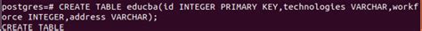 Postgres Rename Table Complete Guide To Postgres Rename Table