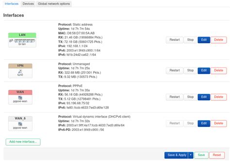 Solved Ipv6 Stopped Working On Lan Wan Is Working Sw Help Turris