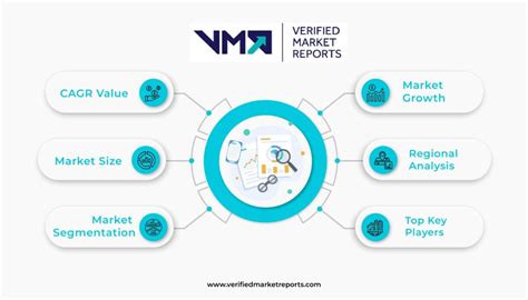Japan Digital Displacement Sensor Market By Application
