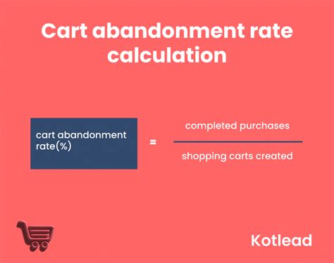Cart Abandonment And Ways To Reduce It Kotlead Limited
