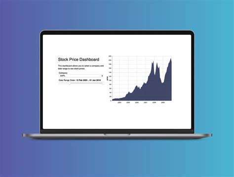 Creating A Customizable Time Series Dashboard In Jupyter Notebook Genspark