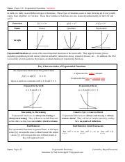 Understanding Exponential Functions Key Characteristics Course Hero