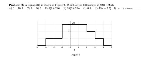 Solved Problem A Signal X T Is Shown In Figure Which Chegg Com