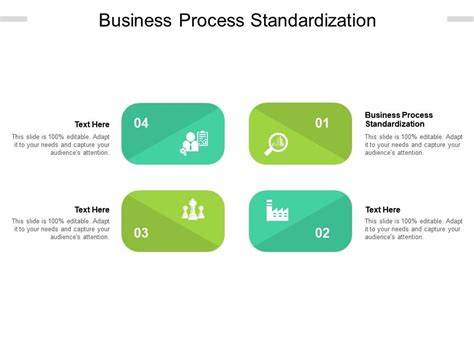 Business Process Standardization Ppt Powerpoint Presentation Outline