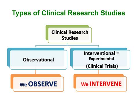 Appraisal Of Guidelines For Research And Evaluation Agree Ii Instrument Pptx