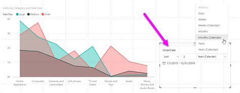 Tworzenie Fragmentatora Lub Filtru Dat Względnych W Usłudze Power Bi