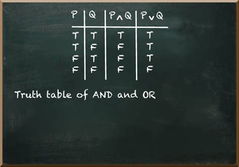 Quantum Computing Isnt So Different Is It By Frank Zickert Quantum Machine Learning Tds