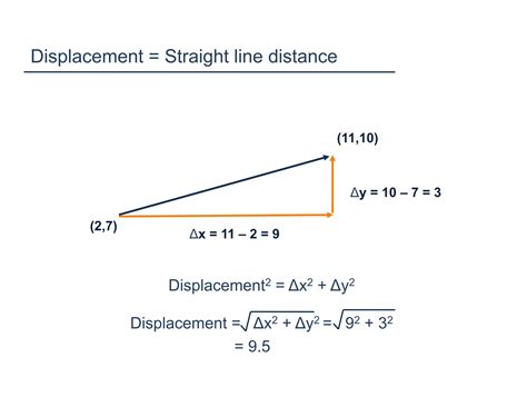2 Linear Kinematics I Pdf Physics Science
