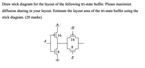 Solved Draw Stick Diagram For The Layout Of The Following Chegg Com