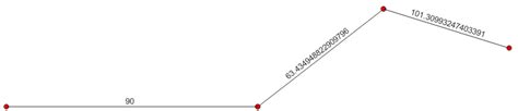 Merge Lines That Lie Between Two Points In Qgis Geographic