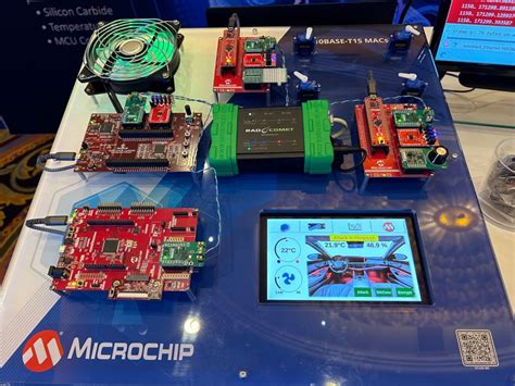 Microchip Demos Automotive Technologies At Ces Electronic Products