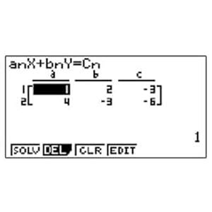 Casio Graphics Calculator FX GII Amazon Co Uk Grocery