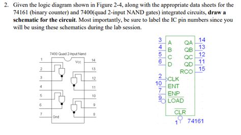 DIAGRAM Mod Counter Logic Diagram MYDIAGRAM ONLINE