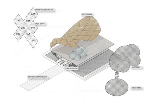 New Paradigms Of Spatial Occupancy IAAC Blog