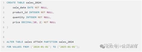 【技术文章】postgresql分区表详细步骤 夏天的思考 博客园 【技术文章】postgresql分区表详细步骤 夏天的思考 博客园