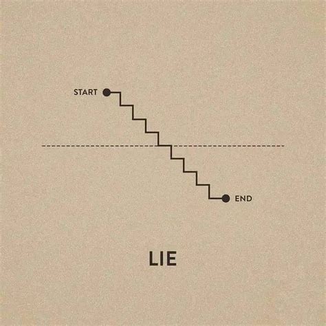 Malik Obaid On Linkedin How You Chose To Live Your L I F E