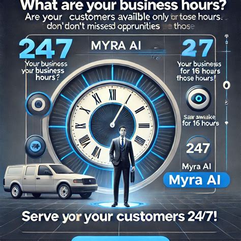 sumit goyal on linkedin ecommerce businessautomation