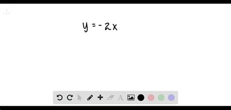 ⏩solved determine whether y varies directly with x if so find the