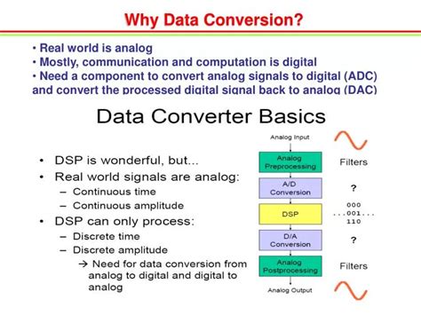 Ppt Why Data Conversion Powerpoint Presentation Free Download Id
