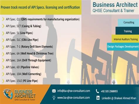 Api Spec Q1 7 1 6a And 16a Licensing And Certification Upwork