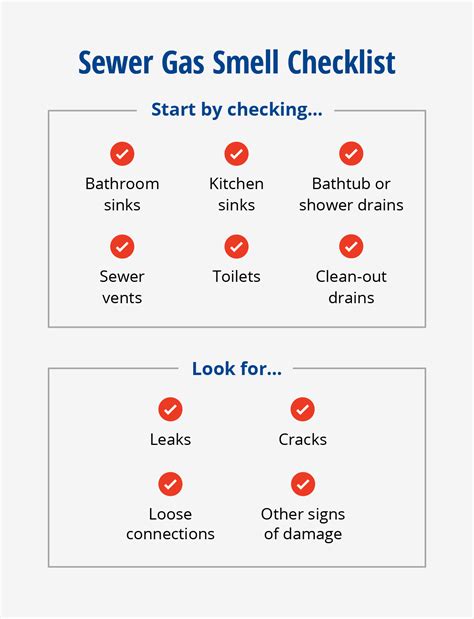 Sewer Gas Smell: 8 Common Causes (& When To Call for Help)