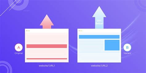 Split Testing To Maximize Your Business Success Top Mobile App Development Companies