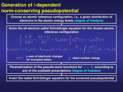 Ppt Norm Conserving Pseudopotentials In Electronic Structure