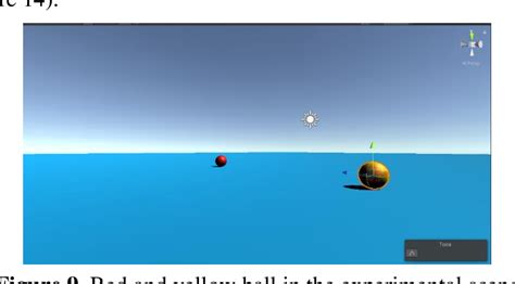 figure 1 from design and implementation of virtual physics based on