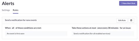 the sentry workflow — alert product blog sentry