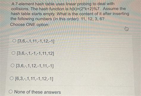 Solved A 7 Element Hash Table Uses Linear Probing To Deal