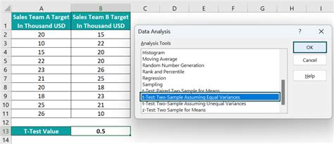 P Value In Excel Formula Examples How To Calculatefind