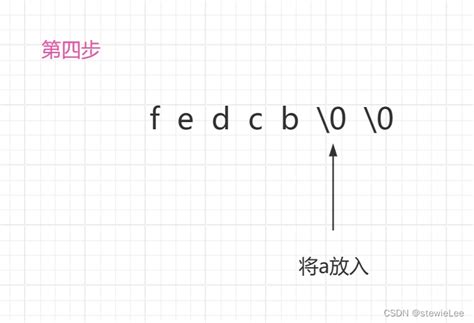 C语言小细节和小知识