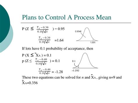 Ppt Acceptance Sampling Plans By Variables Powerpoint Presentation Free Download Id3208872