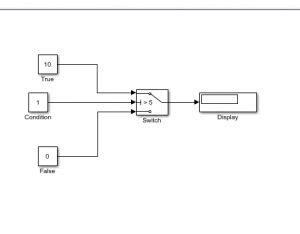 MATLAB Microcontrollers Lab