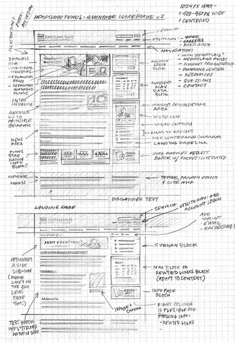 Heartland Funds Redesign Main Landing Page Wireframes Wireframe Wireframe Sketch