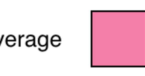 Coverage Maps Album On Imgur