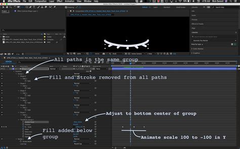 maintain stroke width for unproportional scaling adobe community