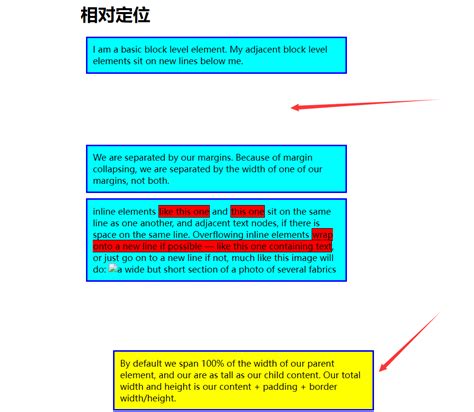 Css布局与定位:浮动、flexbox、grid实战与响应式设计 Csdn博客 Css布局与定位:浮动、flexbox、grid实战与响应式设计 Csdn博客