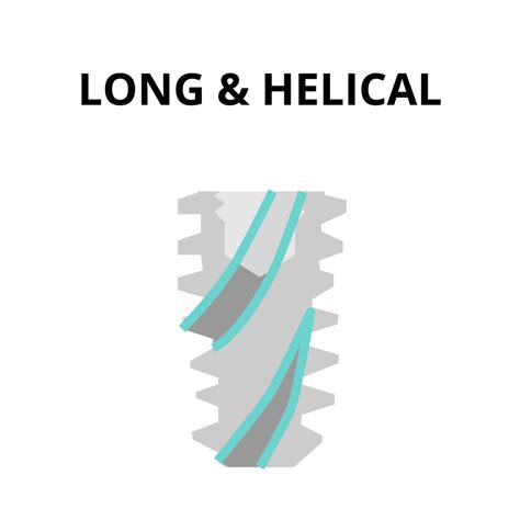 Implant Identification Characteristics The Apex Gt Medical Blog