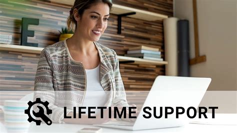 Twin25g Dual Port 25gbe Thunderbolt Adapter Sonnettech