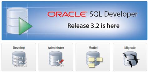 aplikasi oracle sql developer 3 2 release ristek muslim