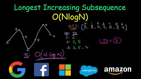 Understanding The Longest Increasing Subsequence Problem With N Log N Solution Galaxyai