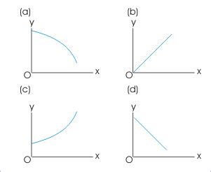 Nature Of Mi Theorems On Moment Of Inertia Application By OpenStax Page Jobilize