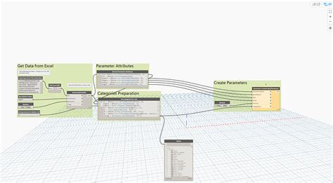Creating Shared Parameters By Categories Revit Dynamo