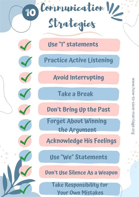 Strategies To Resolve Conflicts In A Marriage Cheat Sheet How To Save A Marriage