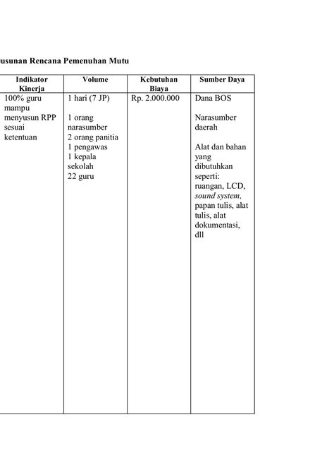Buku Panduan Spmi Snurleli35 Halaman 45 Pdf Online Pubhtml5