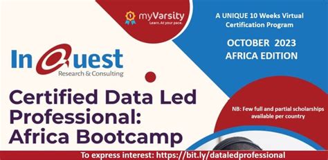 Inquest Research And Consulting On Linkedin Certified Data Led