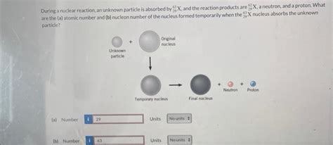 Solved Are The A Atomic Number And B Nucleon Number Of Chegg