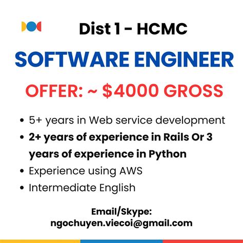 Ngọc Huyền On Linkedin 📣 QuẬn 1 Hcmc Principalsenior Backend Software Engineer 💛offer