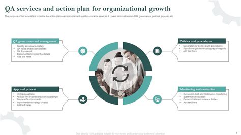 qa service powerpoint ppt template bundles ppt presentation